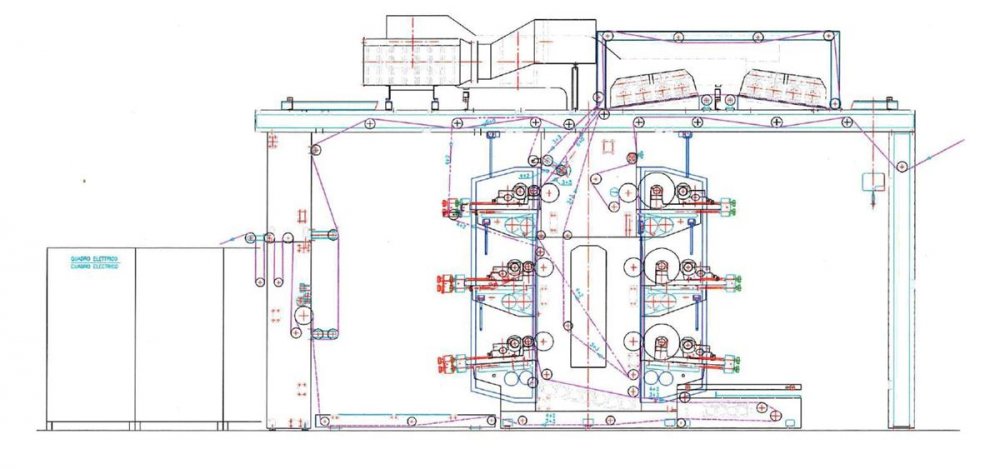 Photo Gallery // UTECO BLENDA 613 Flexo stack printing machine // Flexo ...