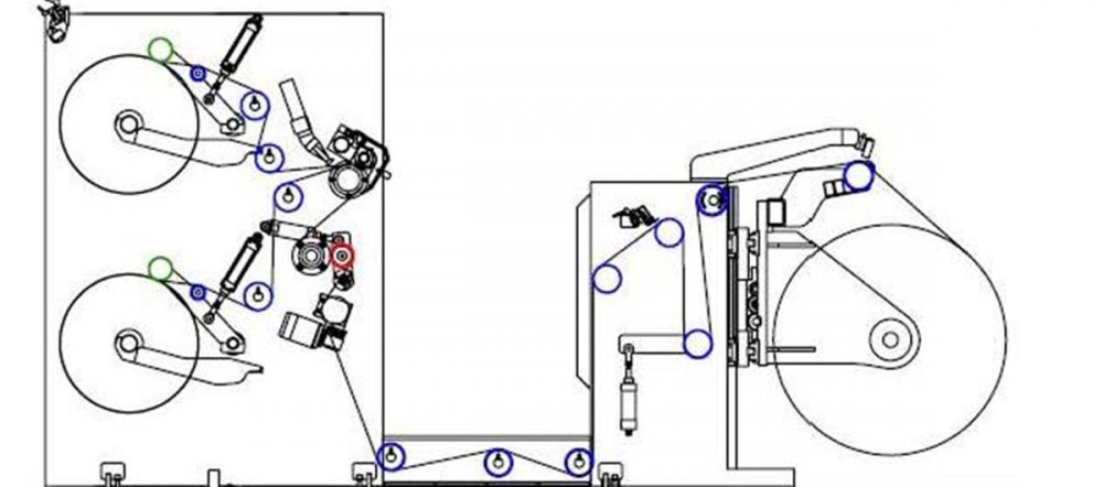 LAEM SYSTEM RB2 1300 slitter rewinder // Slitter rewinders ...
