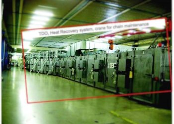 5 layers BRUCKNER - DORNIER BOPP / BOPET extrusion machine // BOPP ...